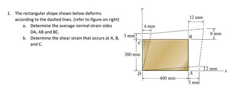 Get Answer 1 The Rectangular Shape Shown Below Deforms According To The Dashed Lines Refer To
