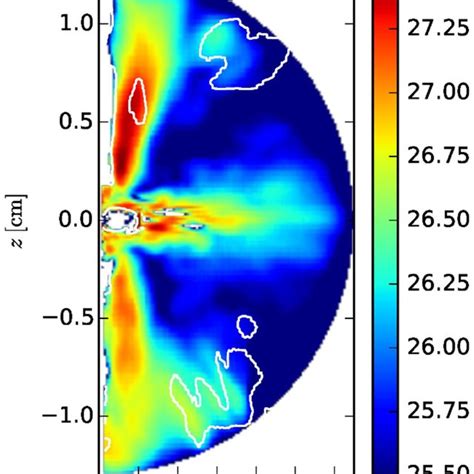 Radial Diffusion Coefficient Associated With The Turbulent Motions