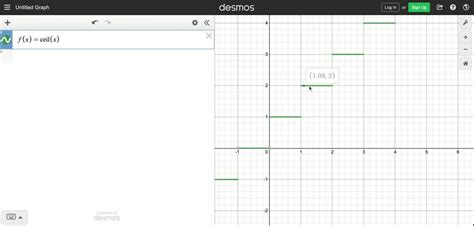 Solvedfor Any Real Number X The Ceiling Function X Is The Smallest