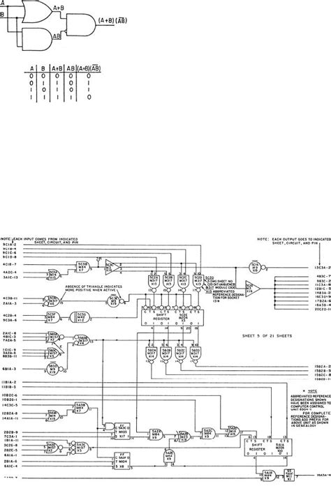 Basic Logic Diagram