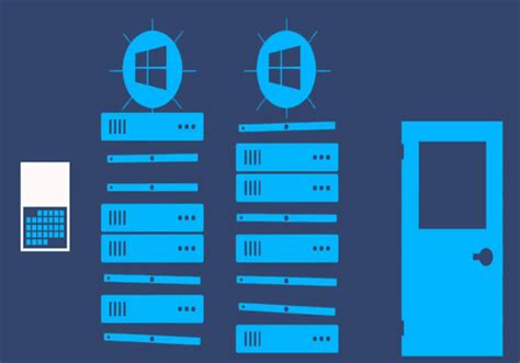 Server Migration Server Migration Services Provider
