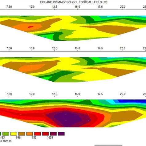 E Eguare Line Lx 5 2d Smoothness Constrained Inversion Model Download Scientific Diagram