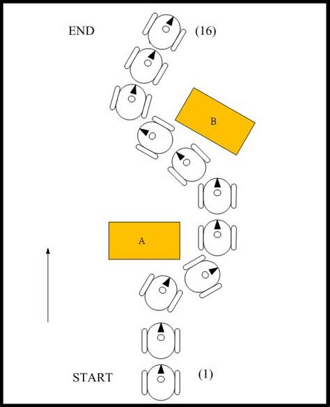 Avoiding Obstacles Fig 8 Exploded View Of The Autonomous Walking Download Scientific Diagram