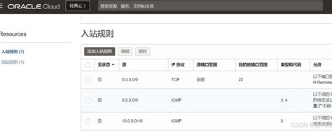 oracle云主机申请和使用教程 从注册到ssh连接的全过程 oracle vps csdn博客