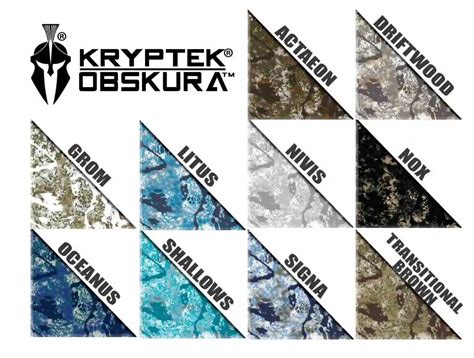 Printable Kryptek Camo Stencil Pattern And Stencils