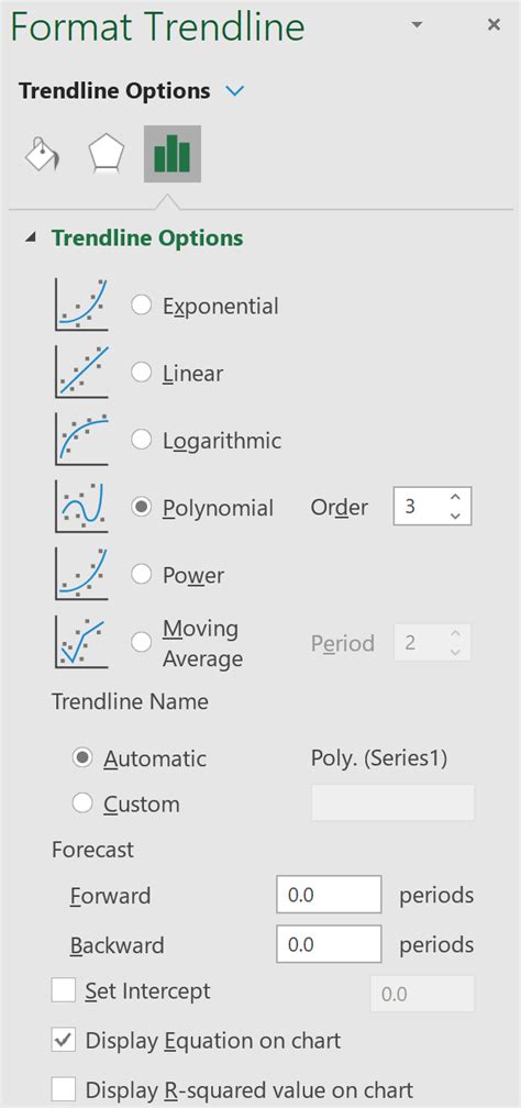 How To Perform Polynomial Regression In Excel