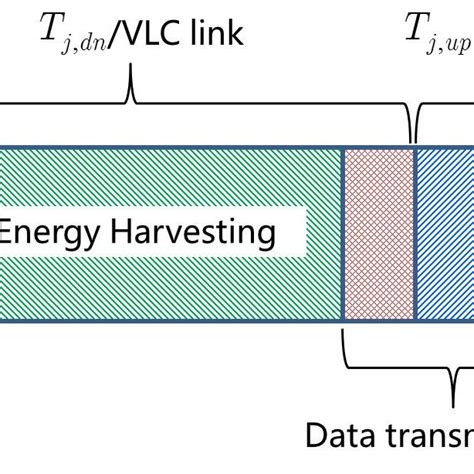 Hongjiang Lei Chongqing University Of Posts And Telecommunications School Of Communication