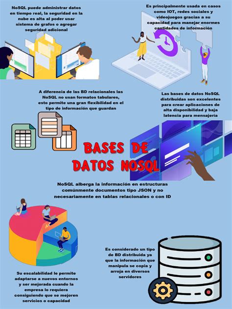 Bd Nosql Pdf Informática Tecnología