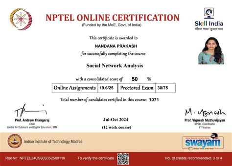 Nandana Prakash On Linkedin Socialnetworkanalysis Nptel