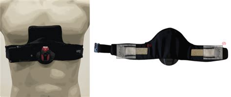 Textile Multi Sensor Belt For Continuous Monitoring Of Cardiac And