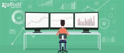 Proactive Monitoring A New Paradigm For Improved User Experience