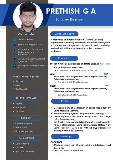 My Resume Prethish Ga