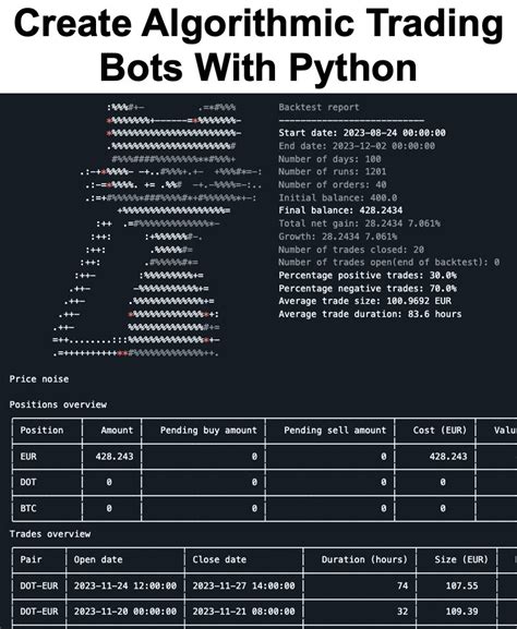 Thread By Quantscience Python Is Wild For Algorithmic