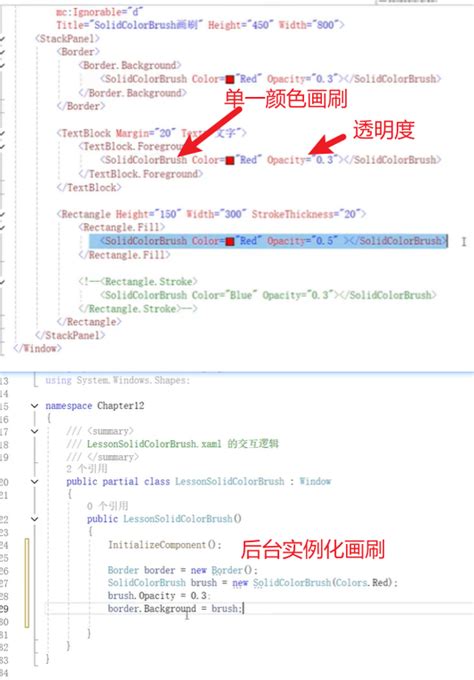 wpf基础知识汇总一 形状，渐变画刷，变换，透明 csdn博客