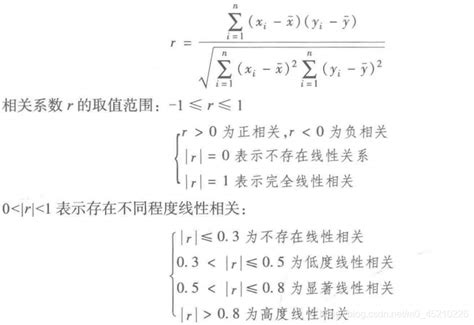 Pandas计算相关系数pandas 相关系数 Csdn博客