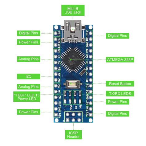 Arduino SimpleFOC Smallest Footprint General Guidance Arduino Forum