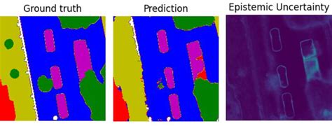 Github Tha Santacruzbayesianunet Pytorch Bayesian Unet Model For Jules Gros Daillon