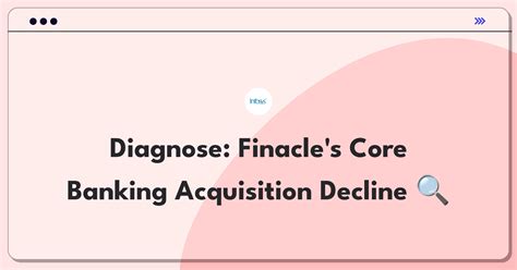 infosys finacle customer drop product rca interview nextsprints