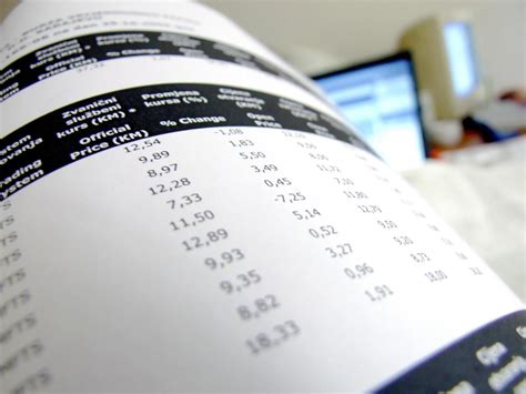 Ms Excel Stock Photos Images And Backgrounds For Free Download