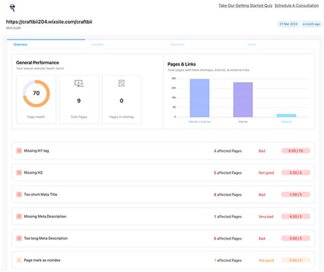 Free Website SEO Audit Find The Issues Holding You Back