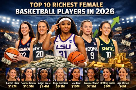 Top 10 Richest Female Volleyball Players In 2026 The Viral News