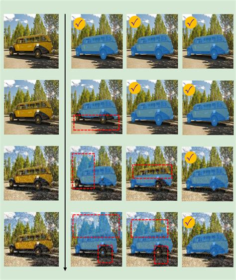 논문 리뷰 Segment Any Quality Images With Generative Latent Space Enhancement