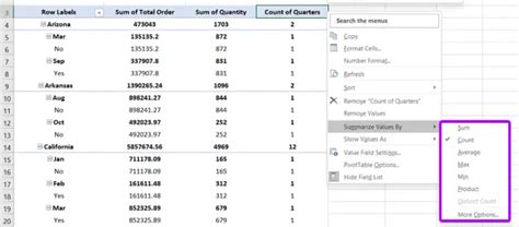 5 Key Features Of Pivot Table In Excel Excelgraduate