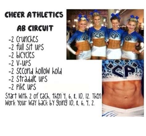 How To Get Cheerleaders Abs💪 Cheer Workouts Cheer Athletics Abs