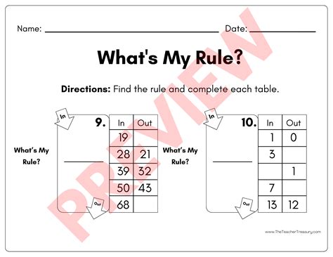 Function Machines Whats My Rule Input And Output Tables Robot Theme