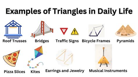 Right Isosceles Triangle In Real Life