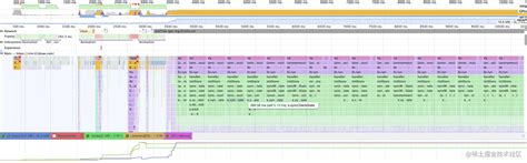 浏览器页面进入后卡死的解决过程浏览器页面进入后卡死导致无法操作的原因有很多，如电脑配置过低（cpu和内存）、当前时间运行 掘金