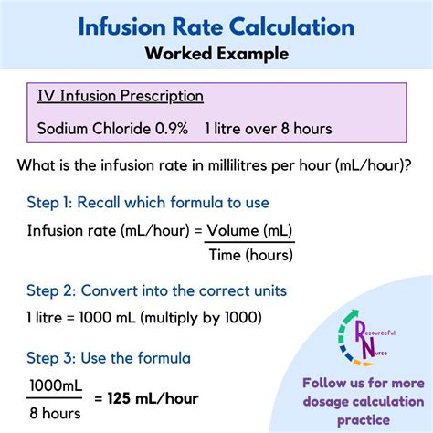 Do You Know This Super Easy Way To Calculate Infusion Rates For