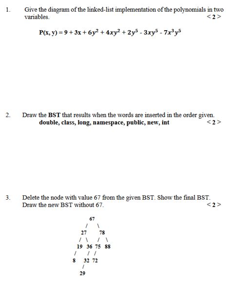 Give The Diagram Of The Linked List Implementation Of Chegg Com