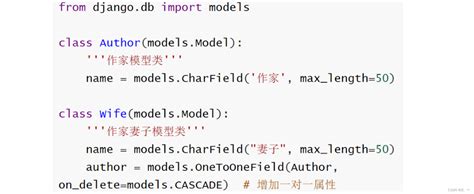 Python 自动化（十八）admin后台管理python Admin Csdn博客