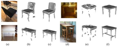 mathematics free full text object aware 3d scene reconstruction