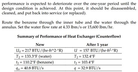 Solved EXAMPLE Benzene Is Used For The Manufacture Of Chegg