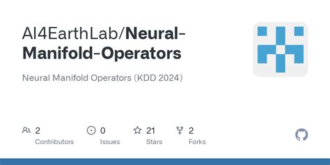 github ai4earthlab neural manifold operators neural manifold