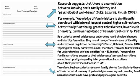 Essay Body Paragraph Structure Teel Sitedoct Org