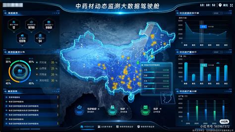 18个惊艳的可视化大屏（第六辑）：地图焦点 数据可视化大屏地图 csdn博客