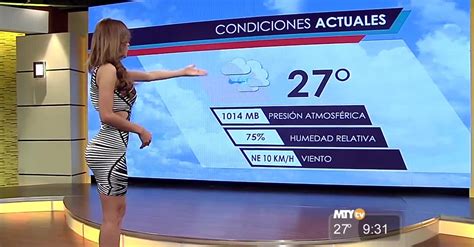 Most Beautiful Weather Girl In The World Molithegreen