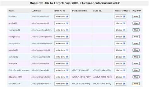 Install 10gr2 Rac On Linux Oracle Enterprise Linux 5