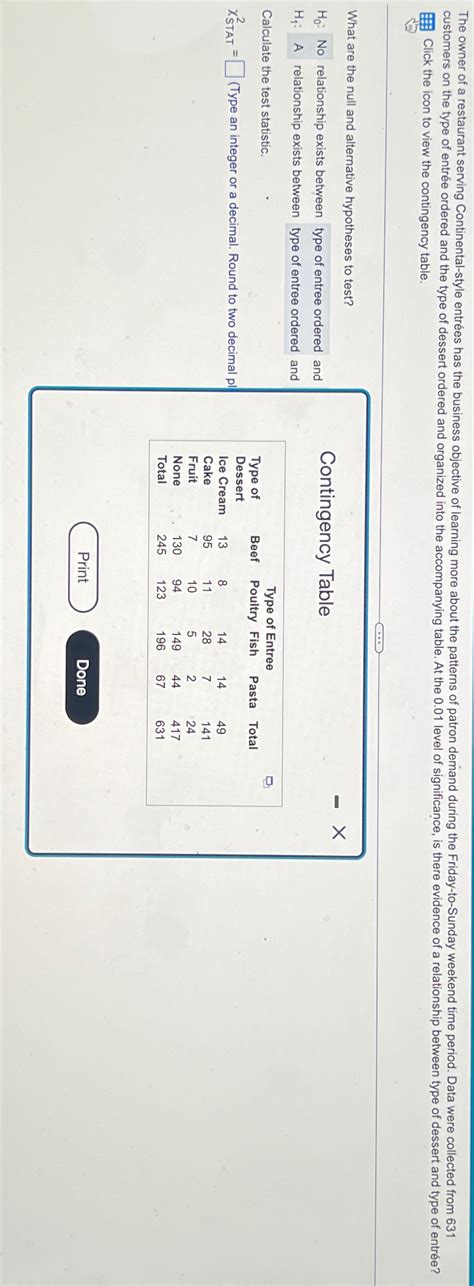 solved click the icon to view the contingency table what are