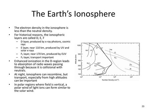 Ess 154200c Lecture 2 Upper Atmosphereionosphere Ppt Download
