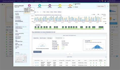 Texonic Instruments On Linkedin Cloudcomputing