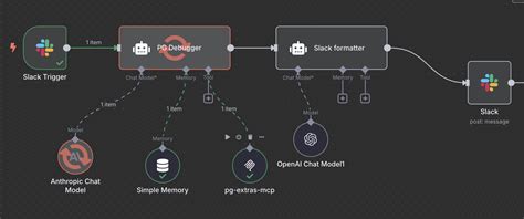 Using Llms And Mcp To Debug Pg Performance In Rails
