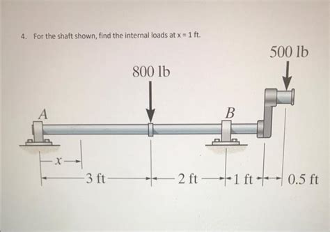 Solved 4 For The Shaft Shown Find The Internal Loads At
