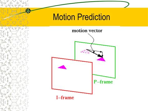 Ppt Digital Video Compression Powerpoint Presentation Free Download Id4491580