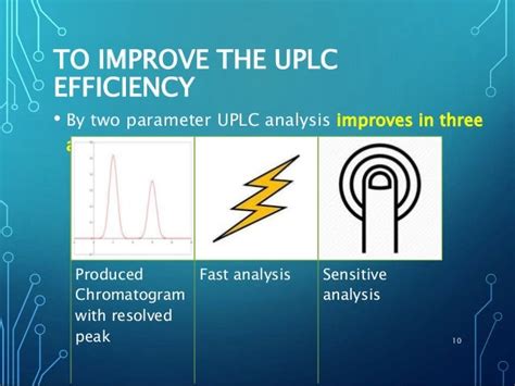 Uplc
