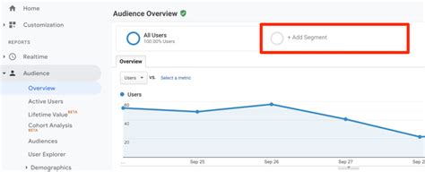 25 Examples Of Google Analytics Segments That Enable Deeper Analysis