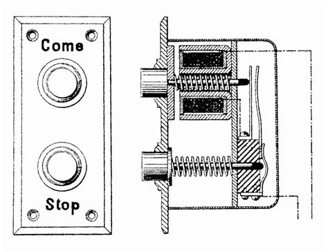 the history of operatorless elevators